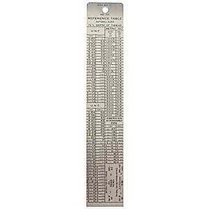 General Tools 715 Tap and Drill Reference Table