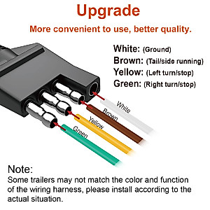 WOFTD 4-Way Trailer Wiring Harness with 5 ft Wires 4-Pin Trailer Wiring Jacketed Cable 4 Flat Trailer Wire Extension Connector - 5 ft