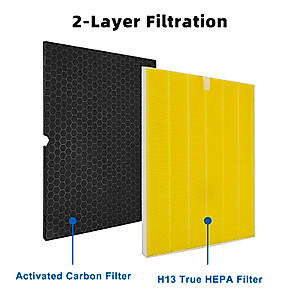 True Hepa Replacement Filter for Winix C555 I,H13 Grade Hepa Filter,Activeted Carbon Filter,Compares to Winix 116131,1 Pack