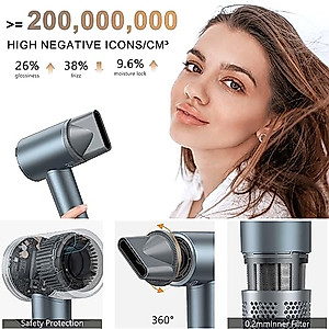 Hair Dryer, High-Speed Blow Dryer with 110000RPM Brushless Motor, Release 200 Million Negative-Ion for Professional Hair Care, Thermo-Control Compact Hairdryer for Salon/Travel