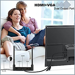 Innens Wireless HDMI Transmitter and Receiver Kits, Wireless Presentation Facility HDMI Dongle Adapter Support 4K @30Hz for Streaming Video/Audio from Laptop, PC, Smartphone to HDTV/Projector