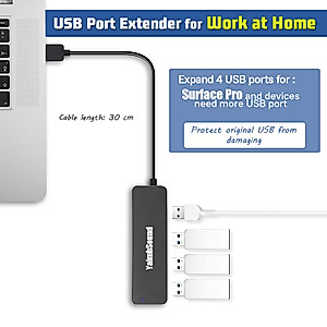 4-Port USB Hub 3.0, YaimhSound USB Splitter for Laptop, Keyboard and Mouse Adapter for Dell, Asus, HP, MacBook Air, Surface Pro, Acer, Xbox, Flash Drive, HDD, Console, Printer, Camera