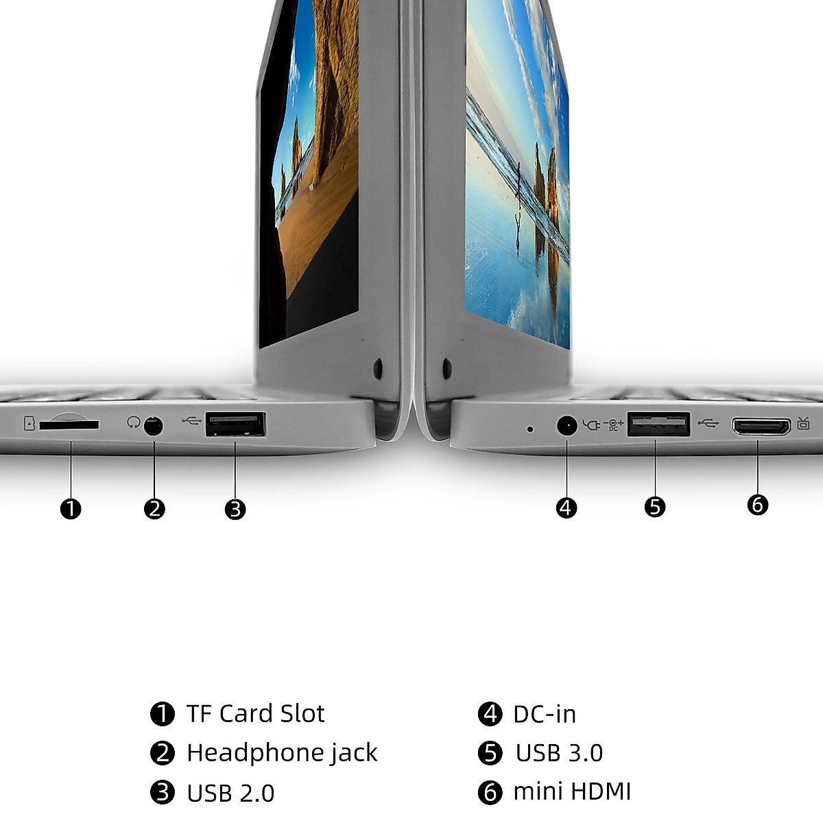 aichiw 10.1" Inch Laptop Mini Notebook, Portable Mini Computer with Intel CPU 4GB RAM 64GB eMMC Storage, Laptop Sleeve, Wireless Mouse, Mini Laptop with Windows 10(White)