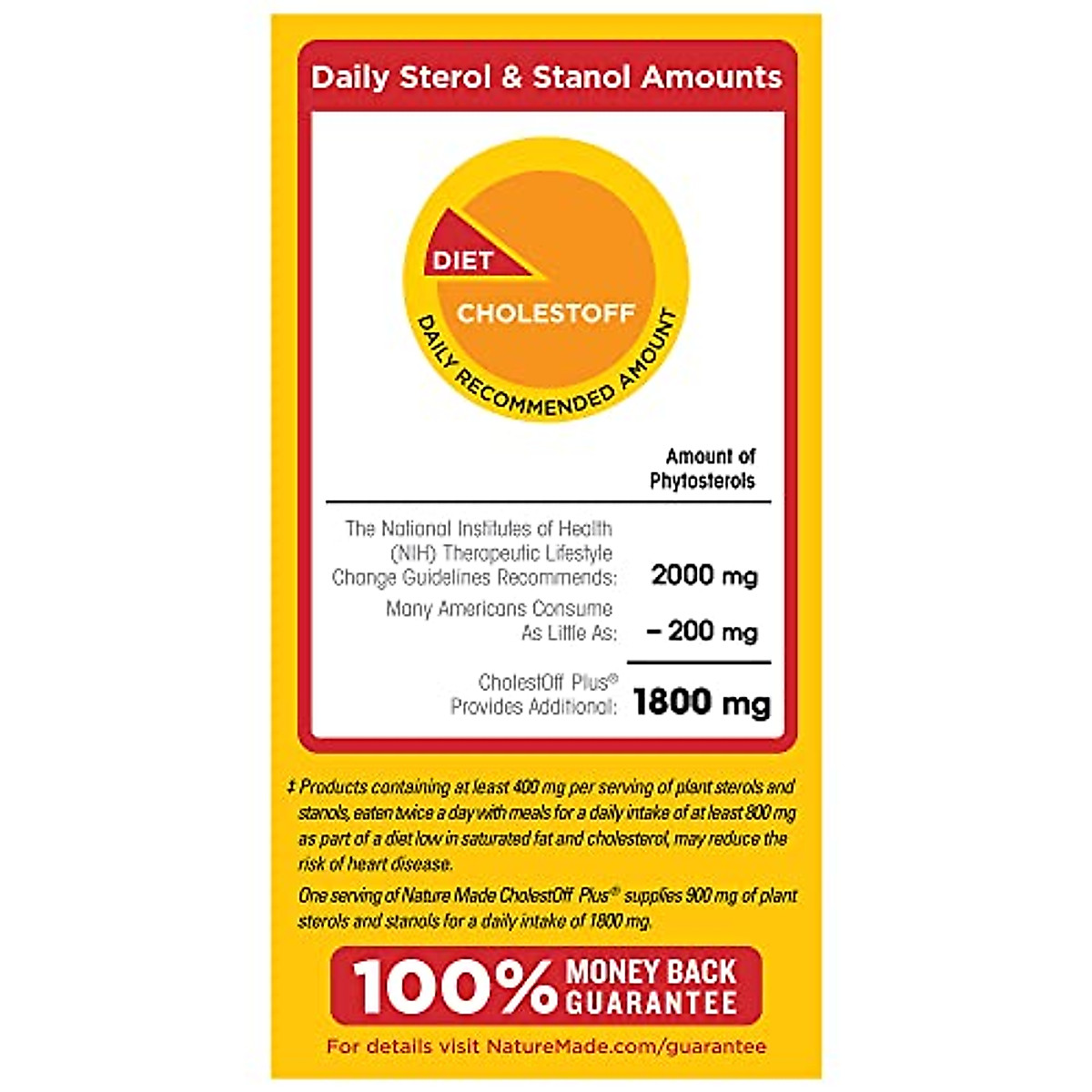 Nature Made CholestOff Plus, Dietary Supplement for Heart Health Support, 100 Softgels, 25 Day Supply