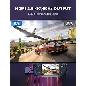 YYDSTDK M.2 Steam Deck Dock, Steam Deck Docking Station with 2TB M.2 Card Slot, HDMI 2.0 4k@60Hz, Gigabit Ethernet, 2 USB 3.0 Port, USB 2.0 Port and USB-C PD Port, Accessories for Stream Deck
