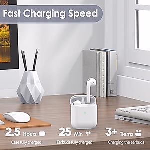 Compatible for AirPods 1st 2nd Generation Charging Case, Wireless Charger Replacement Case for AirPods Case 2nd Gen with Bluetooth Pairing Sync Button(Replacement A1938)