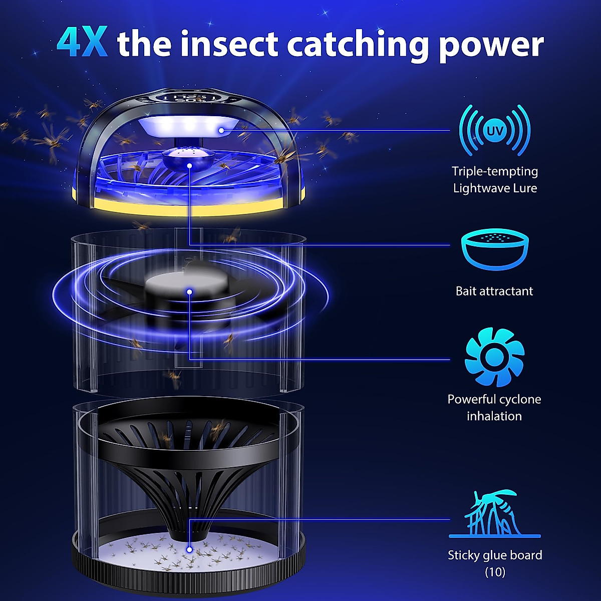 Fruit Fly Traps for Indoors, Upgraded Indoor Fly Trap with UV＆Blue Bug Light,Gnat Traps for House Indoor Bug Zapper Flying Insect Trap for Fruit Flies, Gnats,Plants Moths with 10 PCS Refill (Black)