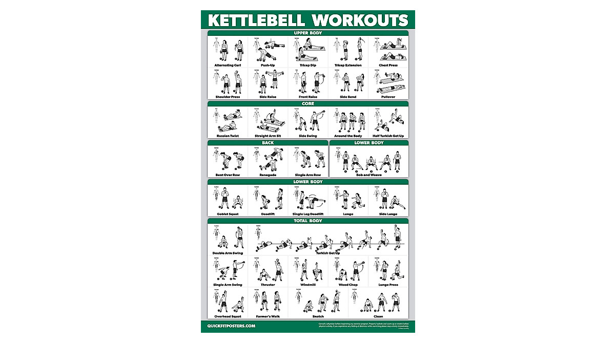 16 Pack Workout Posters for Complete Exercise Guide