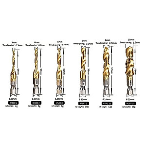 PERFACTOOL Combination Drill & Taps Bit Set, 1/4'' Hex Shank Spiral Countersink Drill Bits, for Metal, Plastic, Wood Drilling (6 Pack)