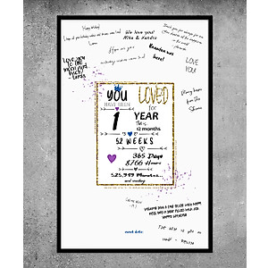 1st Birthday Party Guest Book Poster - Table Centerpiece Decoration Banner for Women or Men Turning 1 year old - Sweet Guest Book Alternative - 11x17 In Art Anniversary Keepsake Sign for Wishes