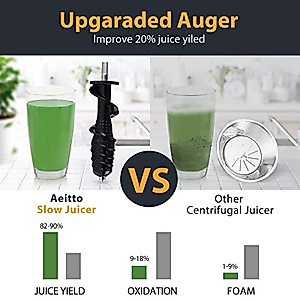 Aeitto Cold Press Juicer, Juicer Machines, Slow Juicer with 3 Inch Wide Chute, 2-Speed Modes & Reverse Function, Masticating Juicer with Brush Easy to Clean for Fruit and Vegetable (Sliver)