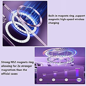 LZGHOYF Magnetic Clear Case for iPhone 14 Pro Max Phone Case Built-in Camera Lens Protector Compatible with MagSafe Slim Magnet Case for iPhone 14 Pro Max 6.7 Inches - Purple
