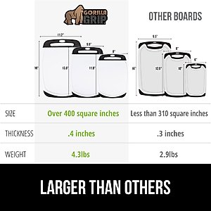 Gorilla Grip Drawer and Shelf Liner and Durable Kitchen Cutting Board, Shelf Liner Size 12 in x 20 FT, Strong Grip, Cutting Board Set of 3, Nonslip Handle and Border, Both in Black, 2 Item Bundle