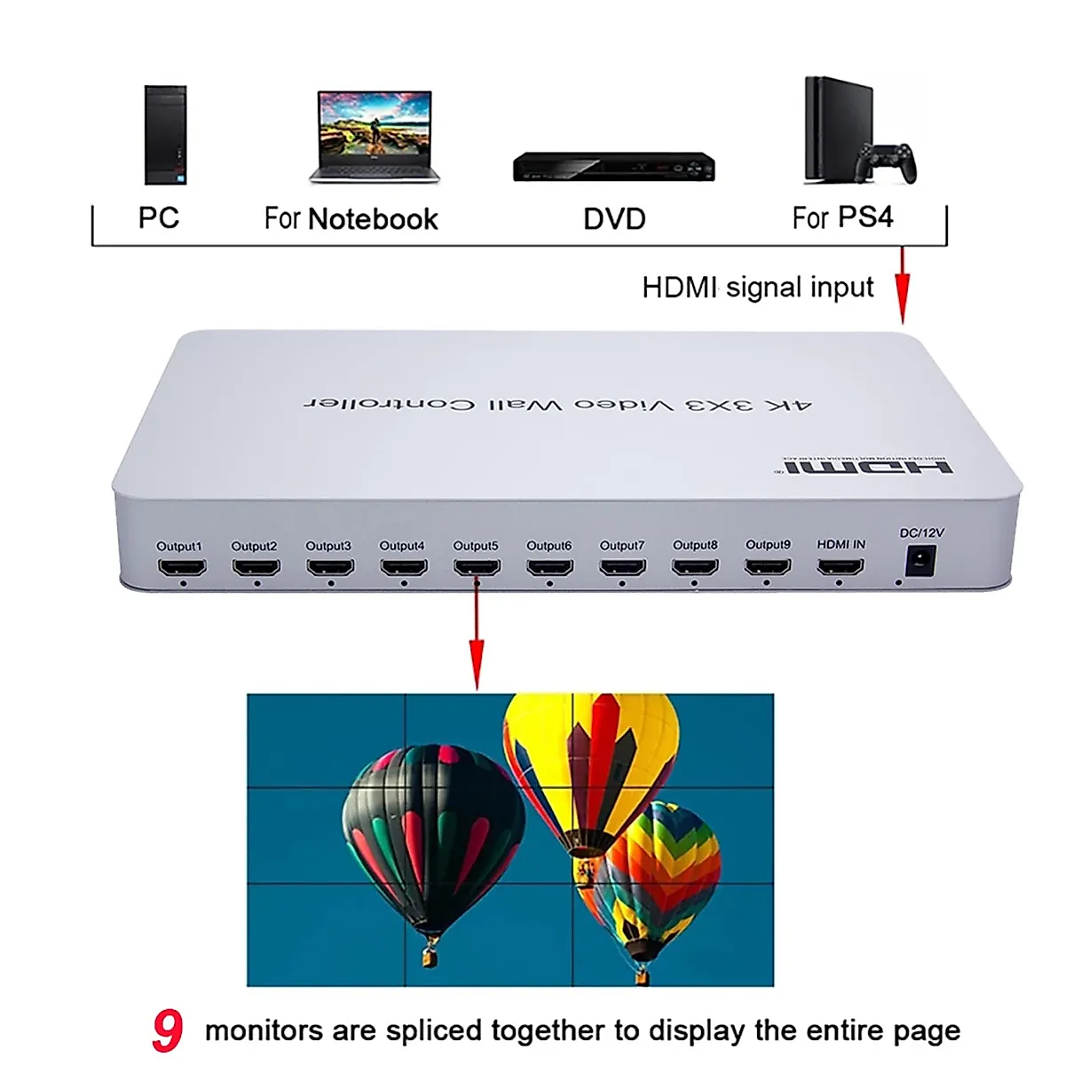 4K HDMI 3x3 Video Wall Controller with Al Audio | 9 Channels | HDMI 1.4, HDCP1.4 | 1 HDMI Input & 9 Outputs | 15 Display Modes - 1x2, 1x3, 1x4, 2x1, 2x2, 2x3, 2x4, 3x1, 3x2, 3x3, 4x1, 4x2