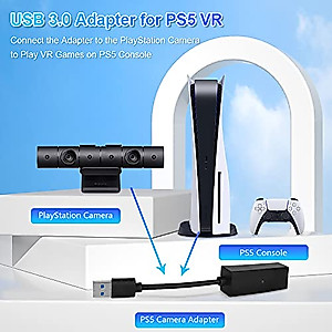JZW-Shop PS VR Mini Camera Adapter for Playing PS VR on PS5, PS4 PSVR to PS5 Converter Cable Adapter