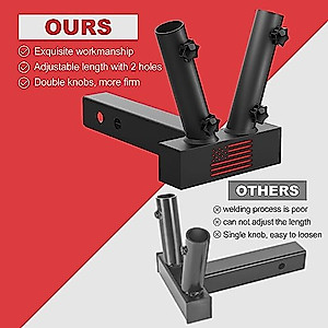 Boslla Hitch Mount Dual Flag Pole Holder Universal for Standard 2 inch Hitch Receivers - Compatible with Jeep, Truck, SUV, RV, Pickup, Camper Trailer, with Anti-Wobble Screw