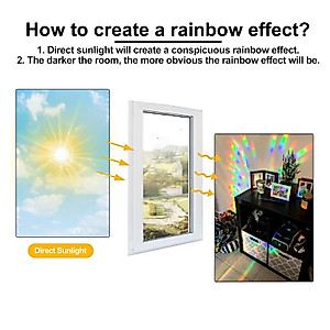 Shawula 36PCS Circle Window Clings - Anti-Collision Window Decals to Save Birds from Window Collisions,Non Adhesive Prismatic Vinyl Window Clings, Rainbow Stickers