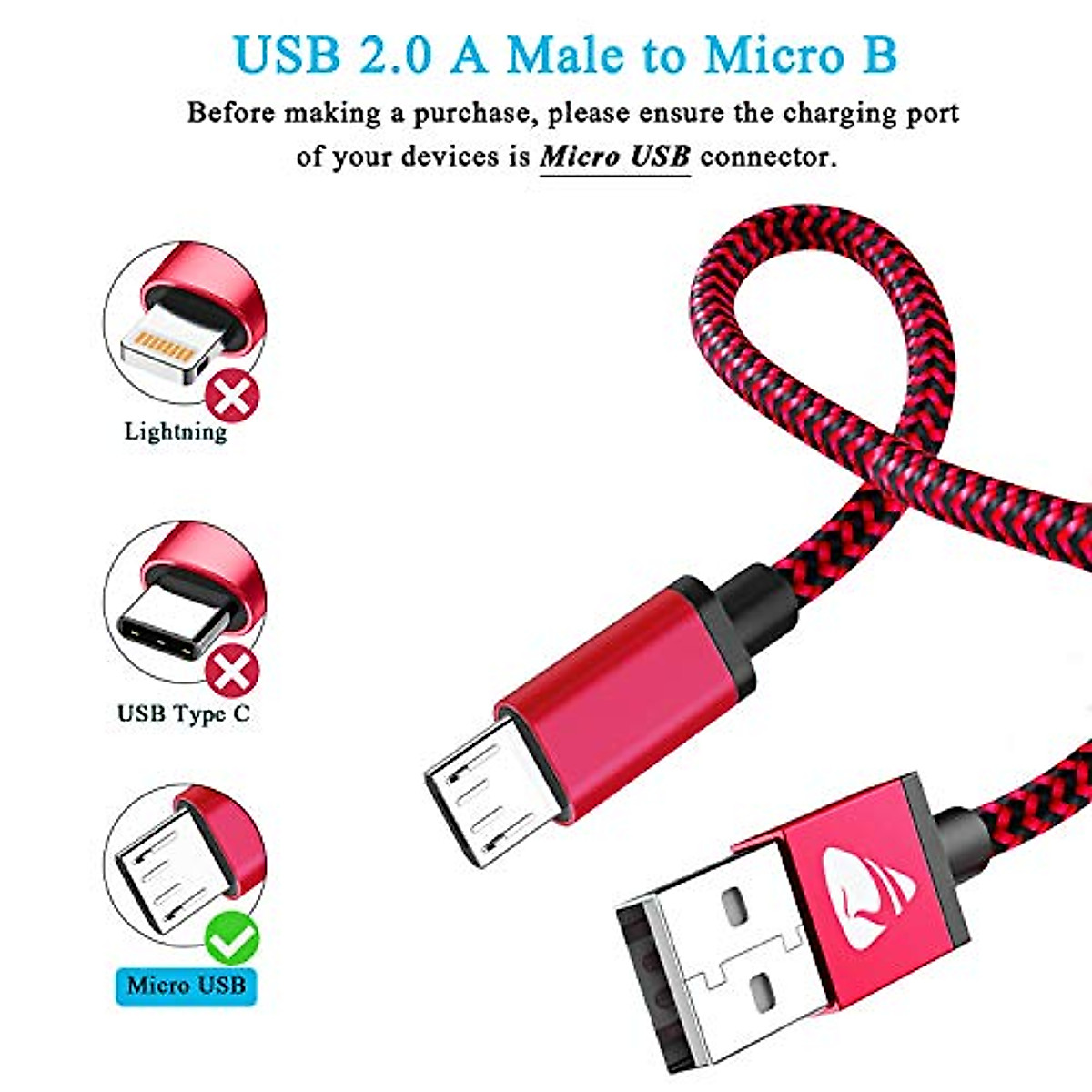 Aioneus Micro USB Cable Fast Android Cord Charger Cable 4Pack [2FT, 3FT, 5FT, 6FT] Cable Charging Cord for Samsung Galaxy S7 Edge S6 S5 J3 J3V J5 J7 J7V Note 5, LG K40 K22 K20, Tablet, PS4, Kindle