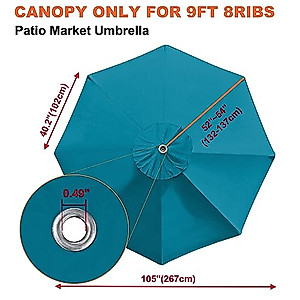 EliteShade USA Sunumbrella 9FT Replacement Covers 8 Ribs Market Patio Umbrella Canopy Cover (CANOPY ONLY) (Teal)