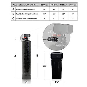 Aquasure Harmony Series 64,000 Grains Whole House Water Softener Bundle with Automatic Digital Metered Control Head and Triple Purpose Sediment/GAC/Zinc Pre-Filters, Reduces Hardness (4-6 bathrooms)