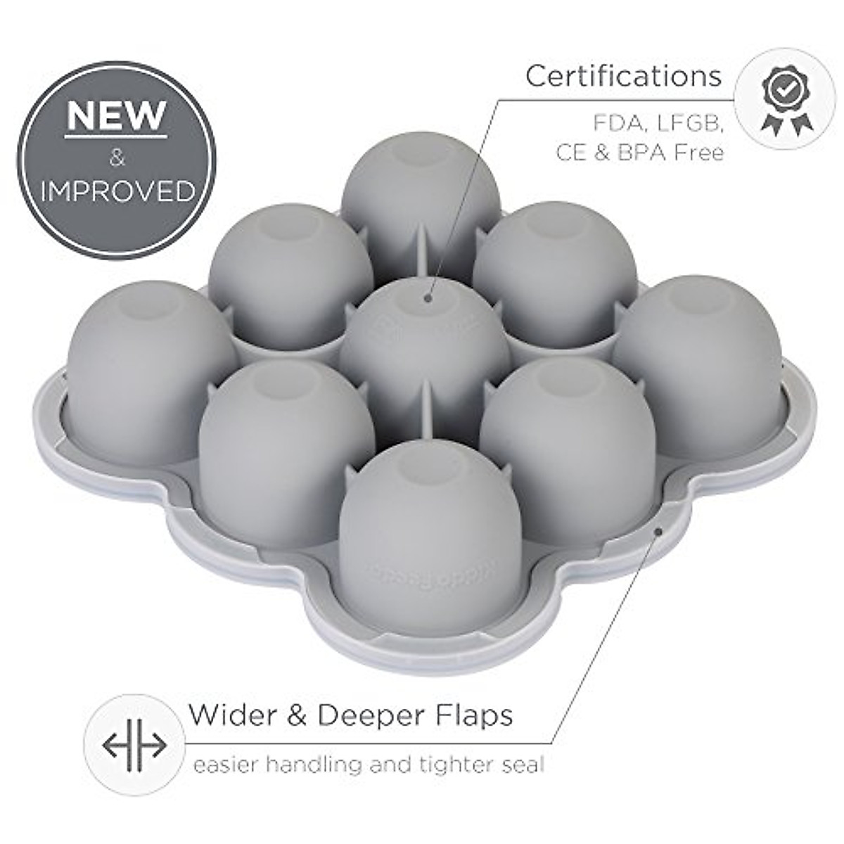 KIDDO FEEDO Multipurpose Tray for Freezing Baby Food, Herbs and Ice Cubes. Also Baking Mold for Egg Bites, Muffins and Frittatas - Free E-book by Author/Dietitian - Gray