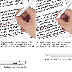 KECOW Replacement Magnetic Caps Active Stylus Pen, 2 Mesh Tip Caps (White)