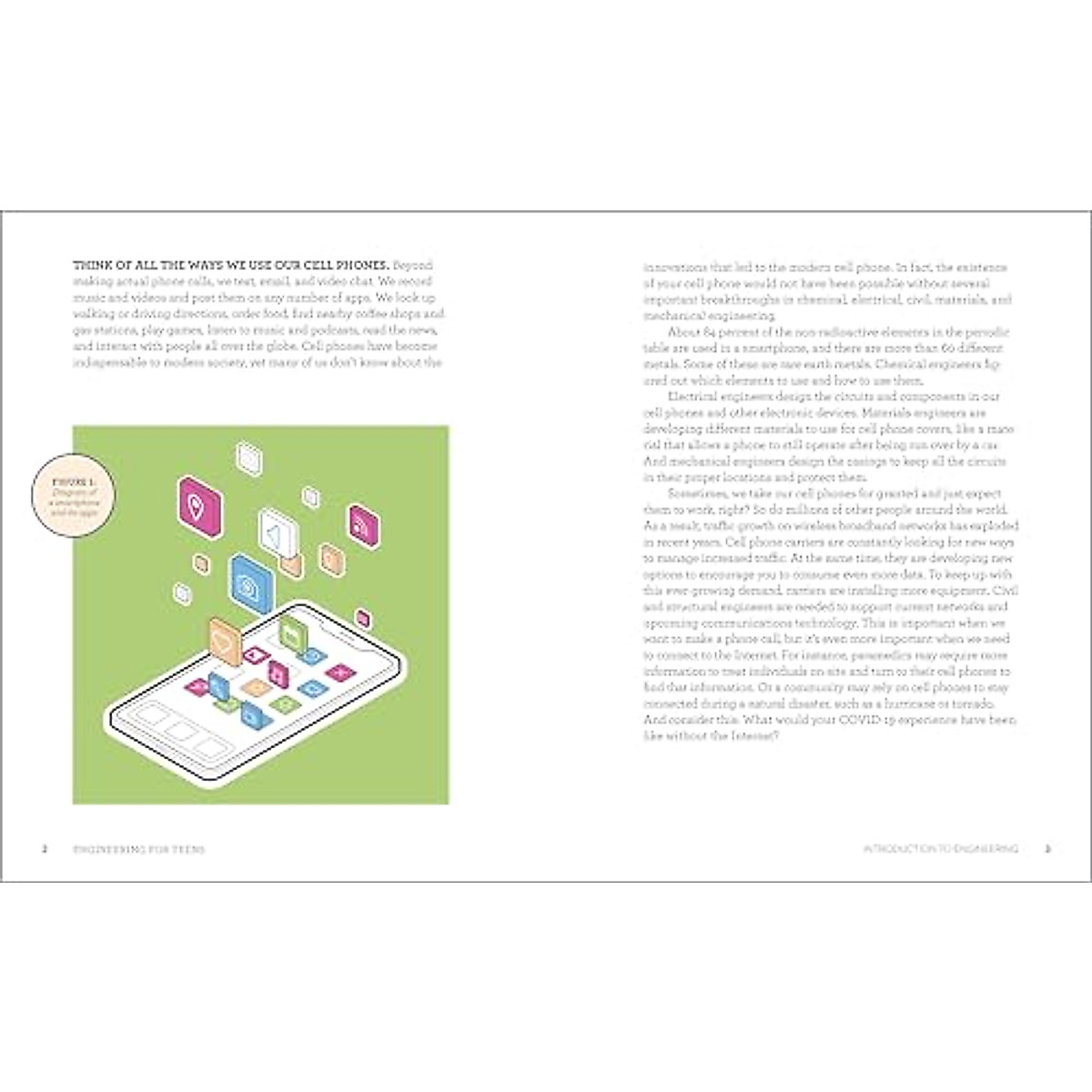 Engineering for Teens: A Beginner's Book for Aspiring Engineers