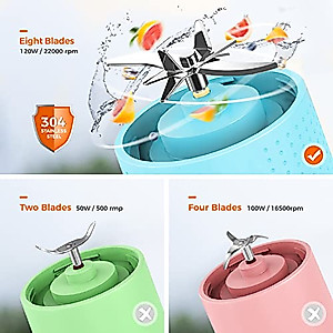 Aoozi Portable Blenders, Personal Size Blender Smoothies and Shakes,Mini Blender USB Rechargeable, Handheld Blender Sports,Travel and Home (SkyBlue)