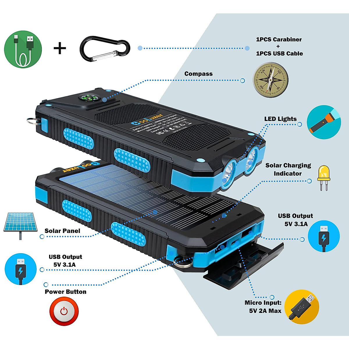 Solar Power Bank 36800mah, Solar Charger Power Bank with 18W PD 5V 3.1A outputs, IP67 Waterproof, Grade A+ Battery with LED Flashlight and Compass, Perfect Camping Gear Accessory for Outdoor (Blue)