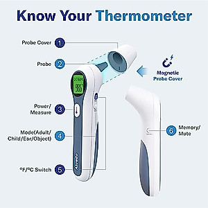 Alcedo Forehead and Ear Thermometer for Adults, Kids, and Baby | Digital Infrared Thermometer for Fever | Touchless, Instant Read, Medical Grade | Pouch and Batteries Included