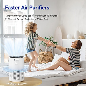 Air Purifiers for Bedroom up to 588 Ft², 20dB Bedroom Air Purifier for Small Room Removes Dust Pets Hair Smoke Odor with Aromatherapy Function(White)