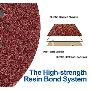 MIDO PROFESSIONAL ABRASIVE Sanding Disc 5 Inch 8 Hole Hook and Loop Sanding Pads for Orbital Sander 40/60/80/120/180/240/320 Grits-Pack of 72