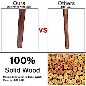 LUCKYERMORE Mid Century Morden Dining Chair Set of 2 Solid Wood Kitchen Chair Farmhouse Fully Assembled Upholstered Leather Cushion Heavy Duty Hold Up to 500 lbs