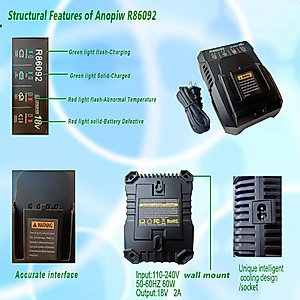 ANOPIW R86092 Replace Ridgid R86092 18V Lithium Ion Battery Charger to Charge Ridgid 18V Lithium Ion Battery R840083, R840085, R840086。。。