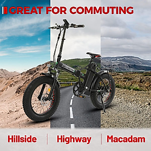 ECOTRIC Advanced 20" Electric Bike for Adults 500W Fat Tire Folding Ebike 48V Electric Bicycle 15AH Removable Battery Suspension Fork Beach Snow Mountain Foldable Bike - 90% Pre-Assembled