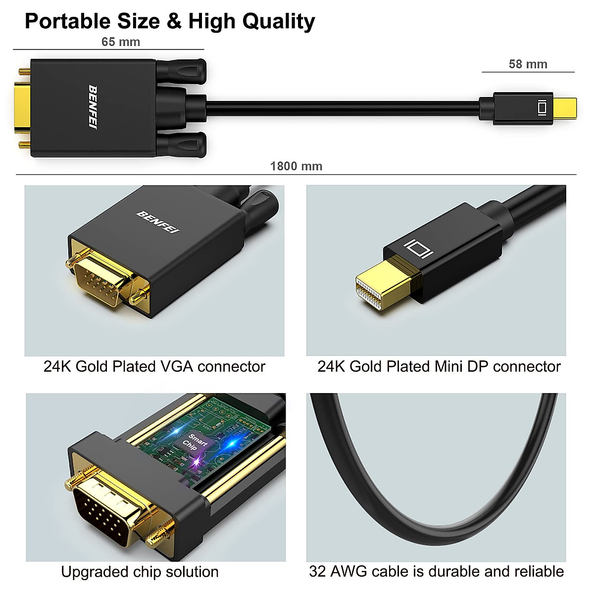 BENFEI 2 Pack Mini DisplayPort to VGA 6 Feet Cable, Mini DisplayPort to VGA Cable (Thunderbolt 2 Compatible) with MacBook Air/Pro, Surface Pro/Dock, Monitor, Projector