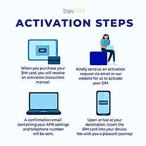 travSIM Central South America SIM Card for Valid 30 Days | 12GB Mobile Data | Colombia Brazil Nicaragua Panama Costa Rica Peru El Salvador Chile Guatemala Uruguay SIM Card