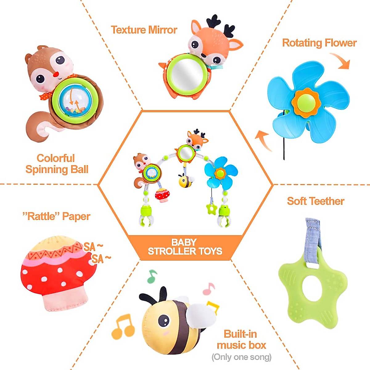 Koty Baby Stroller Arch Toy with Teether, Rattle, Crinkle Sound, Mirror & Music Box, Newborns Sensory Activity Carrier Take-Along Toy, Adjustable for Bouncers, Car Seat & Pram 0M+(Deer)