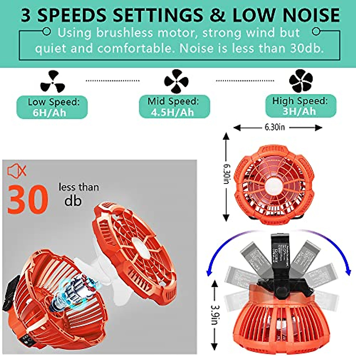 YEX-BUR Portable Camping Fan for Black & Decker, Rechargeable Personal Desk Tent Fan with Foldable Hook,Remote Control 4H Timer for Black & Decker 20V Li-ion Battery Cordless Fan for Camping, Office, Travel