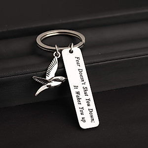 TIIMG Fear Wakes You Up (Fear Wakes You Up)