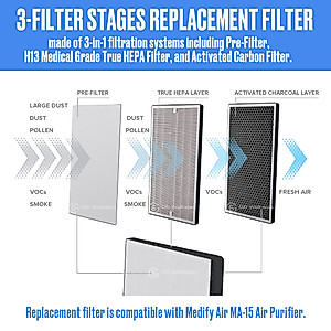 G6 Wellness Replacement Filter Compatible with Air MA-35 Air Purifier | 3 in 1 Filtration | Medical Grade True HEPA Filter H13 | Activated Carbon | Pre-Filter | 99.9% removal