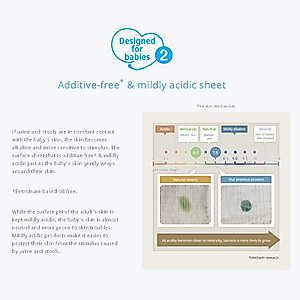 Moony Baby Diapers Medium (13-24 lb) 46 Count, Notification Strips, Parallel Import Product, Made in Japan