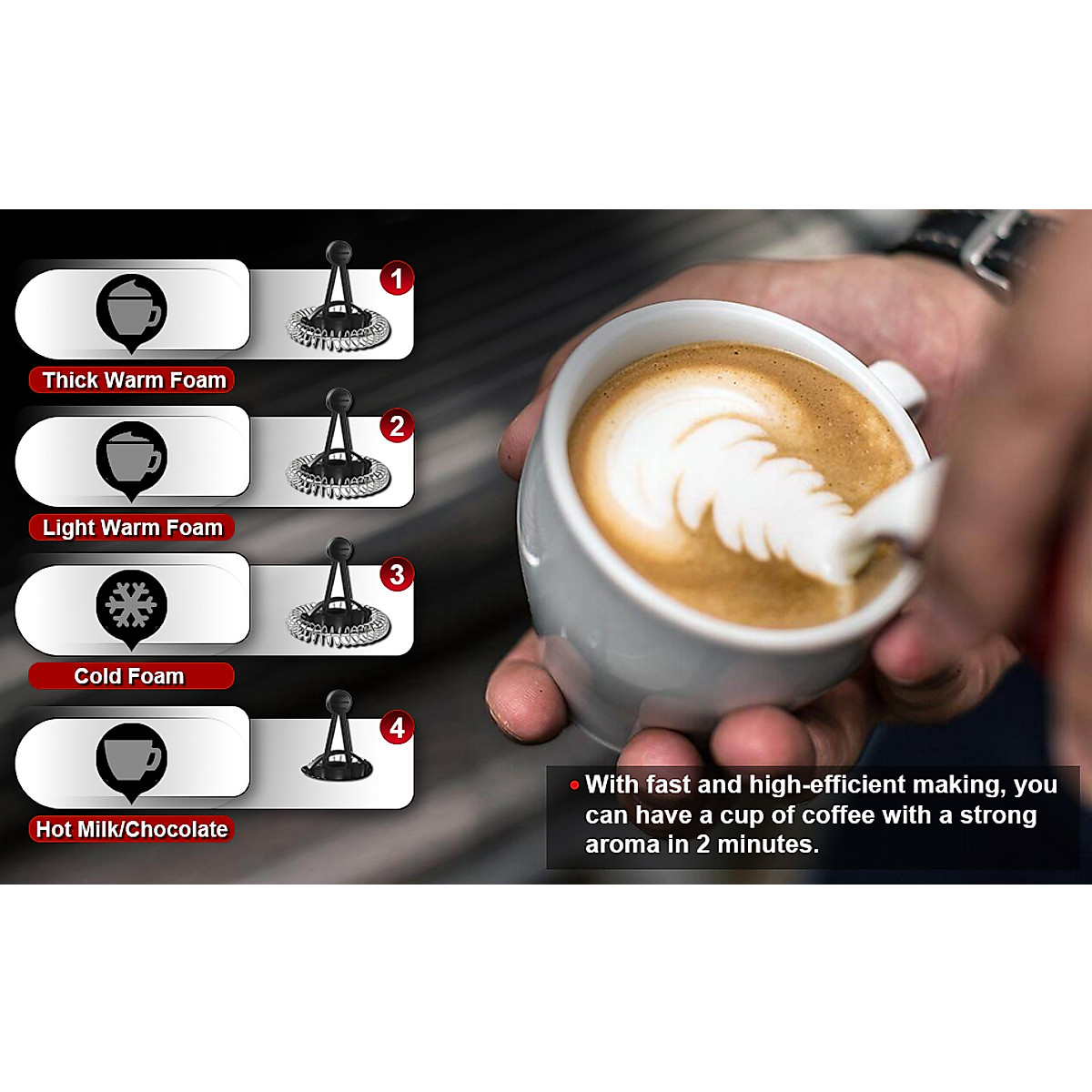 Milk Frother, Milk Frother and Steamer, Non-Slip Stainless Coffee Frother,4 IN 1 Hot & Cold Foam Maker with Temperature Control, Auto Frother for Coffee, Latte, Cappuccino, Macchiato,BPA Free (Black)