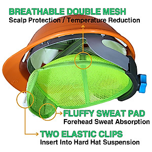 3PCS Hard Hat Liner Sweatband Work Safety Helmet Accessories, Washable Cool Mesh Towel Sweat Absorber Pad for Men Woman, Insert Hardhat Replacement Suspension, Head Comfortable Protection