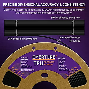 OVERTURE TPU Filament 1.75mm Flexible TPU Roll, Soft 3D Printer Consumables, 1kg Spool (2.2 lbs), Dimensional Accuracy +/- 0.03 mm (TPU Black)