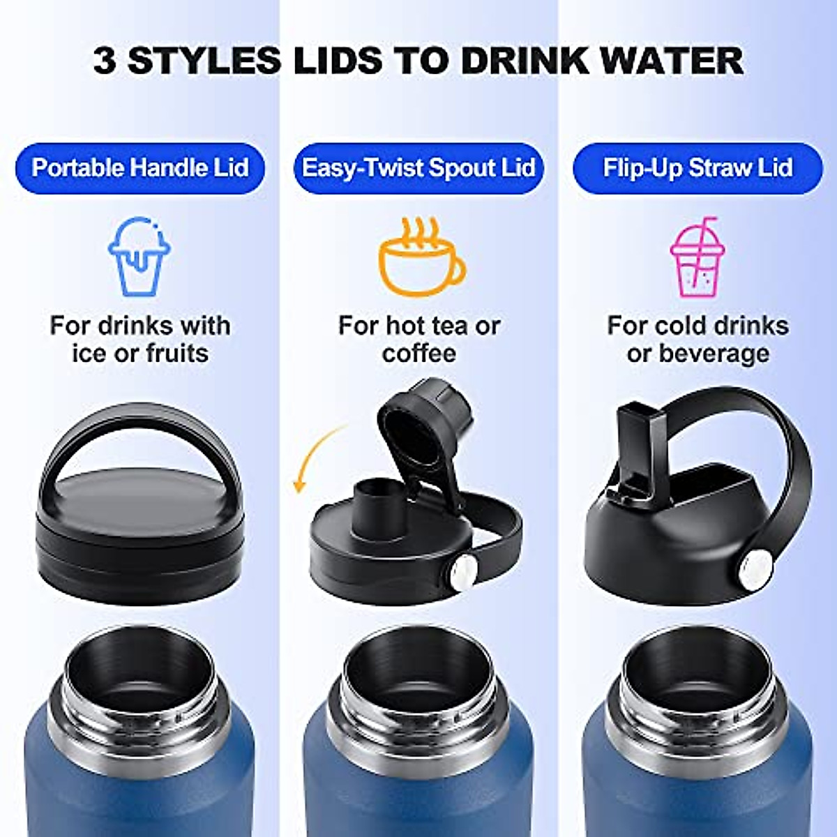HYDROWION 32oz Water Bottle, Double Wall Vacuum Stainless Steel Insulated Water Flask with Straw Lid, Spout Lid and Flex Cap(Cold for 48 Hrs, Hot for 24 Hrs), Leakproof Travel Thermo Mug, Blue&Black
