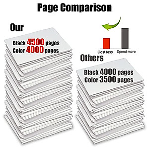 4 Pack 1BK+1C+1M+1Y TN336 TN-336 Compatible Toner Cartridge Replacement for Brother DCP-9050CDN 9055CDN 9270CDN L8400CDN Printer Ink Cartridge.