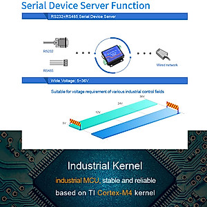 PUSR Usr-Tcp232-410S Server RS232 / RS485 Serial to Ethernet Adapter TCP/IP Converter Supports DHCP/DNS