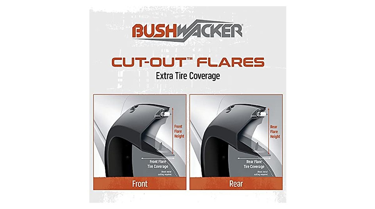 Bushwacker Jeep Fender Flares | Max Off-Road Tire Coverage & Durability