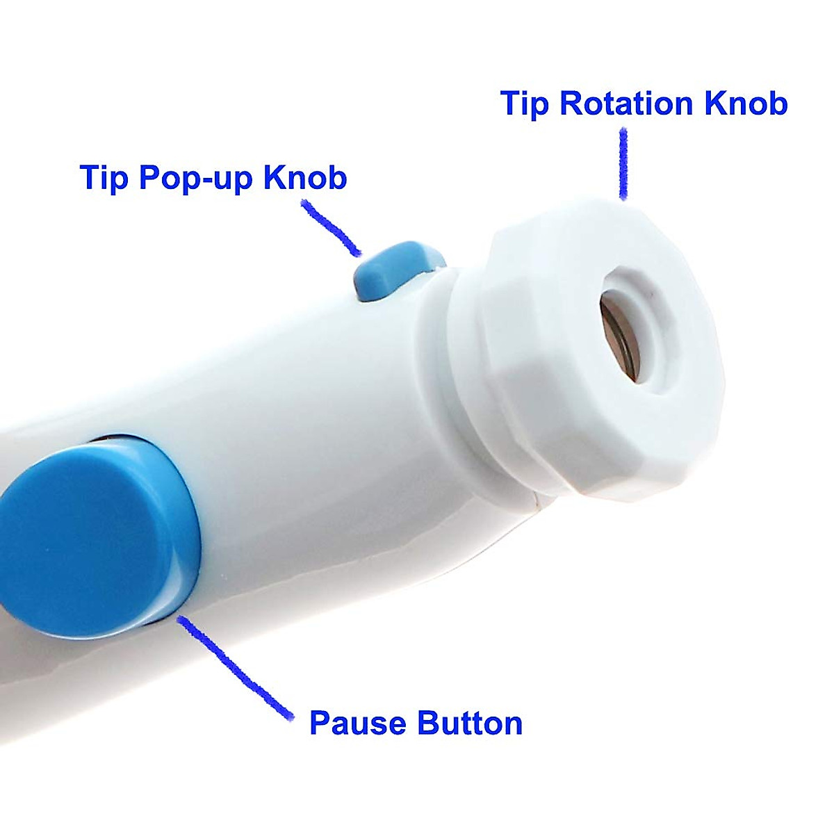RONSIT Flosser Replacement Handle/Hose Assembly Compatible With Wp-100, Wp-450, Wp-660, Wp-900 Ultra Water Flosser